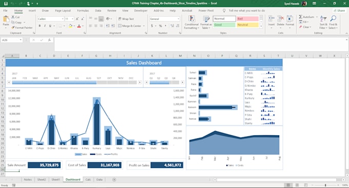 Automate your routine task using excel by Syedhaseeb90 | Fiverr