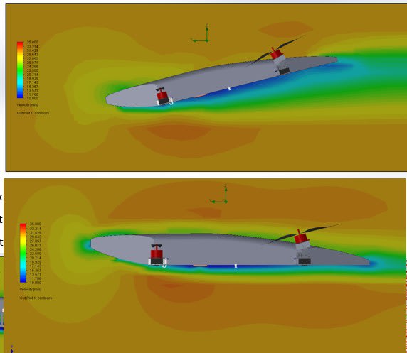 Do cfd flow and fea stress analysis on your uav drone by ...