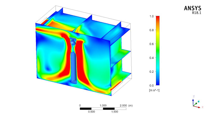 Do cfd analysis using ansys fluent by Sandunplus | Fiverr
