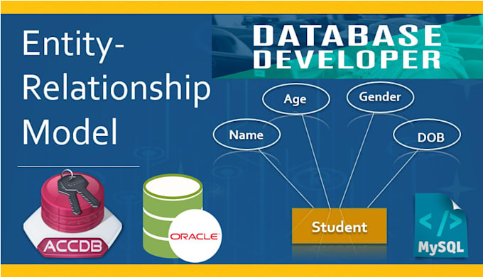 Create Ms Access Mysql And Ms Sql Databases By Aymin Javed Fiverr