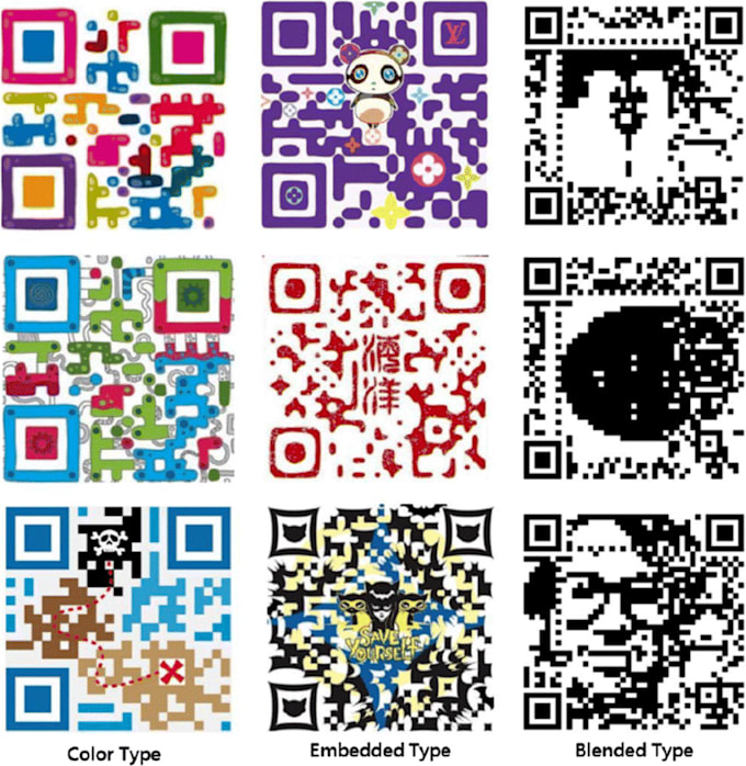 Provide you a custom qr code by Ayazawaan | Fiverr