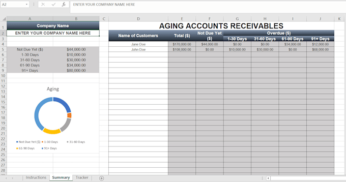 Create an excel spreadsheet to track your invoices by Joshvasicek | Fiverr