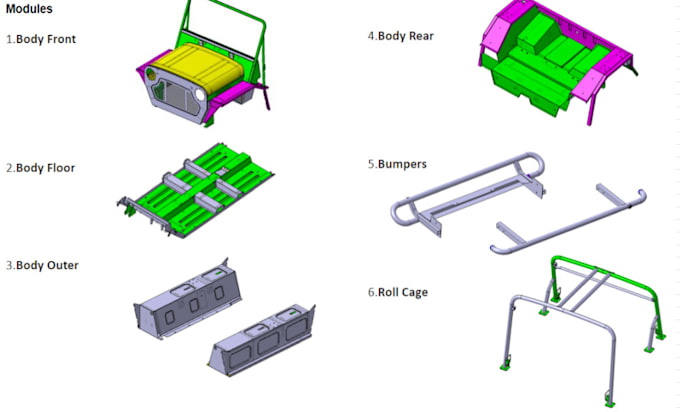 Work for cad part design tool design and project management by ...