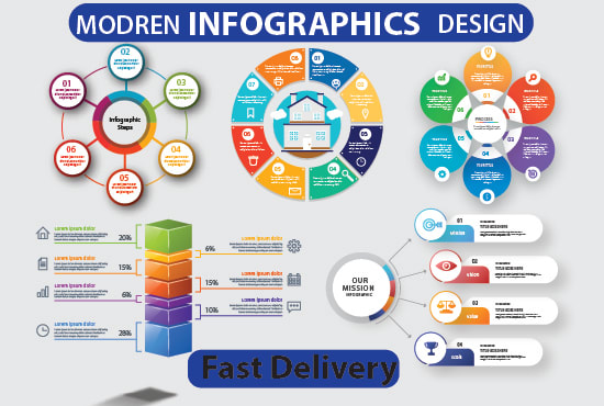 Design infographic flowchart, piechart, diagram in 12 hours by ...