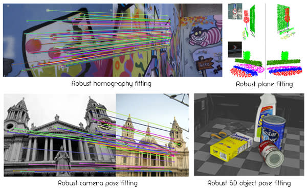 Computer vision, image analysis, research and development by Bilal ...