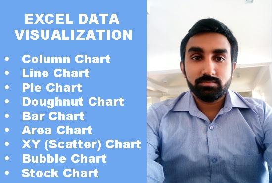 Create excel charts, graphs, and data visualization by Rackseven | Fiverr