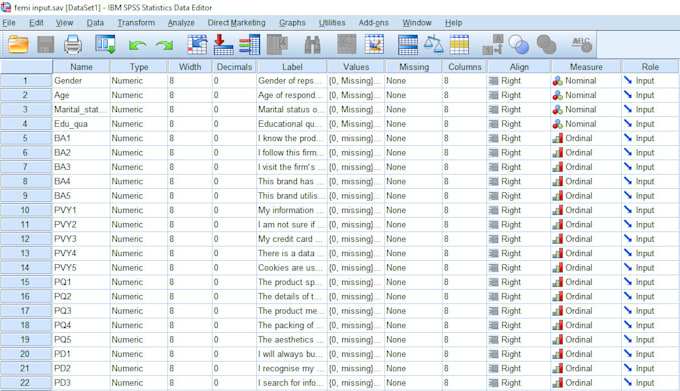 Run your coding and data analysis using spss statistical tools by ...