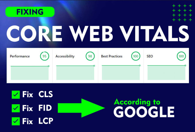 Fix core web vitals with google pagespeed insights, gtmetrix, fcp, lcp cls, tbt by Beenaam | Fiverr