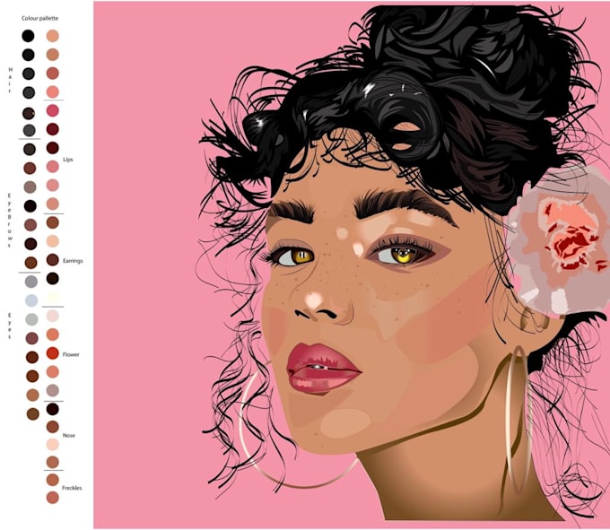 Make amazing digital portrait and cartoon illustration by Tehleelmalik ...