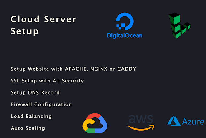 Setup website on digitalocean,linode,vultr,aws,google cloud by Navratansaini99 | Fiverr