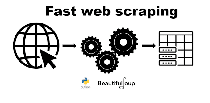 Build you a web scraper in python by Phendy01 | Fiverr