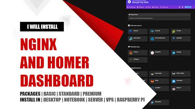Install and configure a web dashboard by Guiiilherme | Fiverr