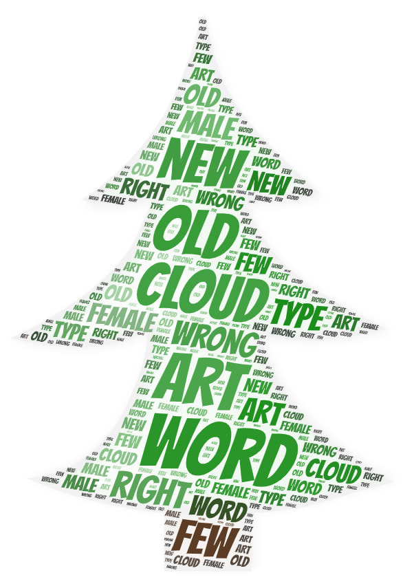 Generate an alluring word cloud art design in 24 hours by Sidra_adnan ...