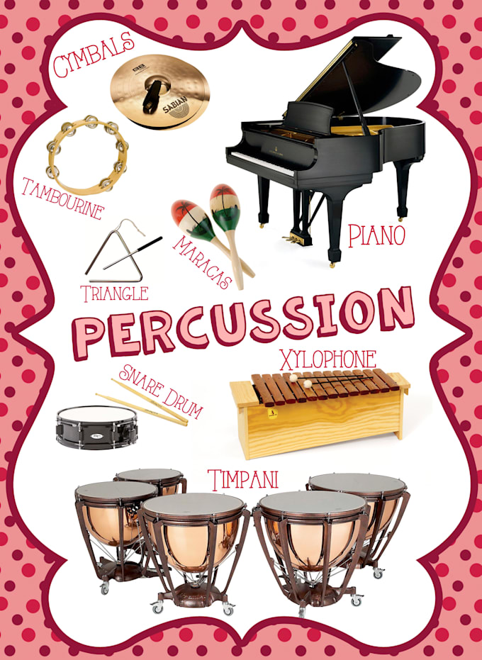 Create posters or graphics for your classroom instruction by Jenius92 ...