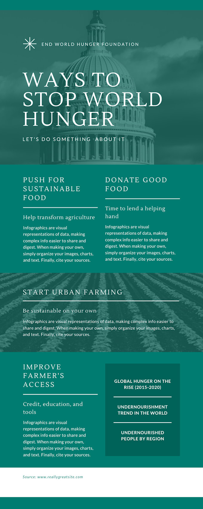 Informative graphic design about education by Fritzjohn21 | Fiverr