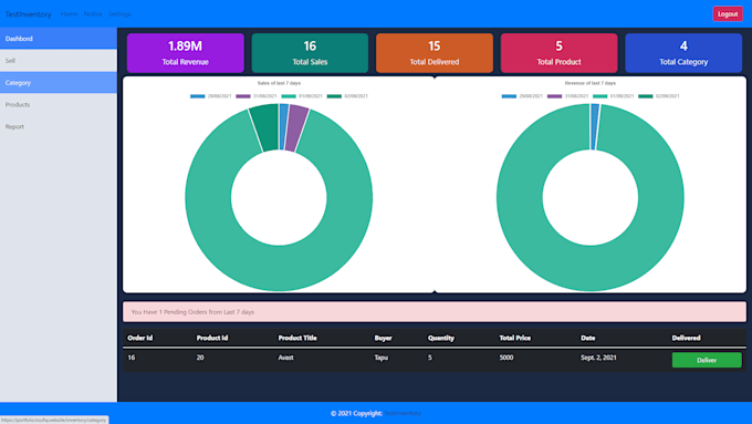 Develop inventory management web app with python django by Silent71 | Fiverr