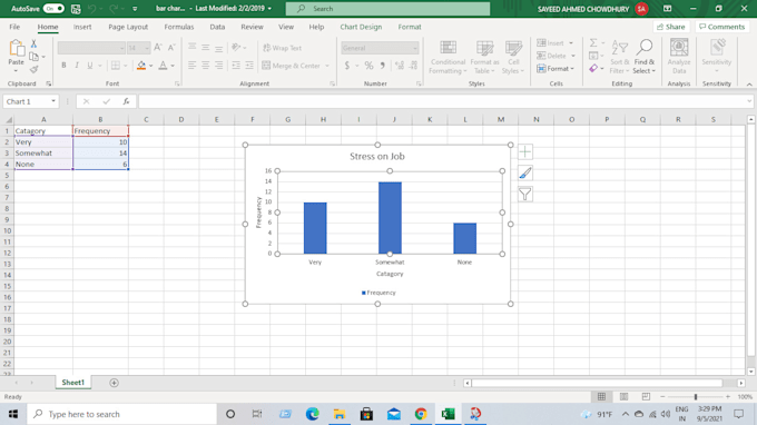 Do data visuallization using ms excel and power bi by Sac2450 | Fiverr