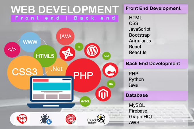 Do front end and back end development for your website by Udaya_air ...