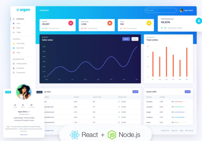 Build Website Using Reactjs Nextjs Nodejs And Tailwindcss By Martindevs Fiverr