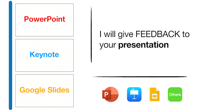 Review and give feedback on your powerpoint presentation by ...