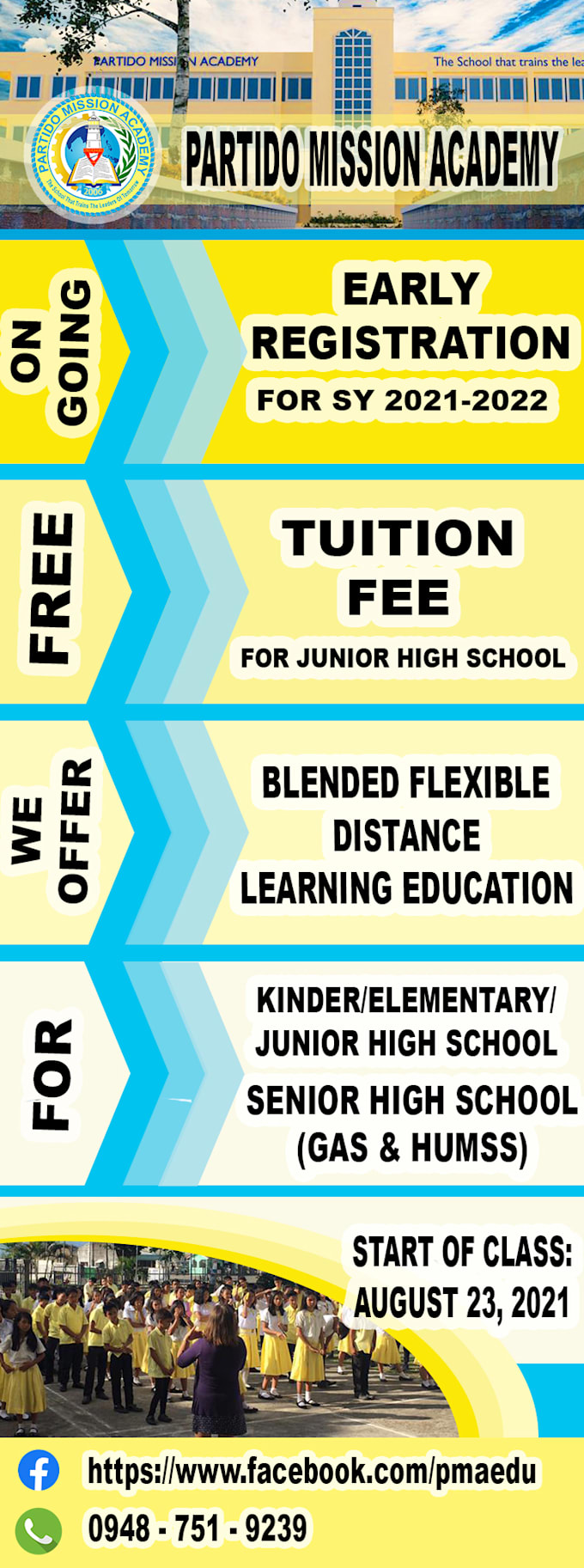 Photo editing, layout design using photoshop and canva by Christineburz ...