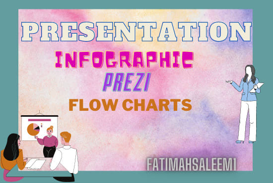 Design powerpoint, prezi presentations, and flow charts by ...