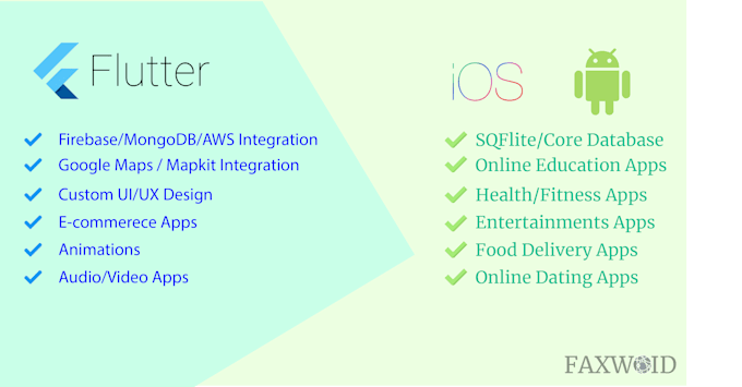 Build your android and ios mobile app using flutter by Dev_faxwoid | Fiverr
