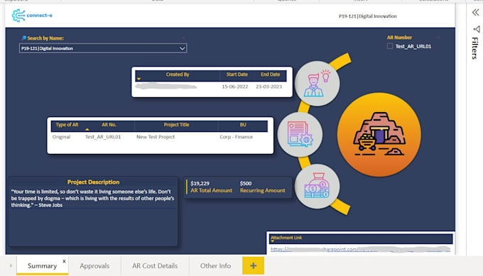 Convert your data to insightful power bi dashboard by Attri2113 | Fiverr