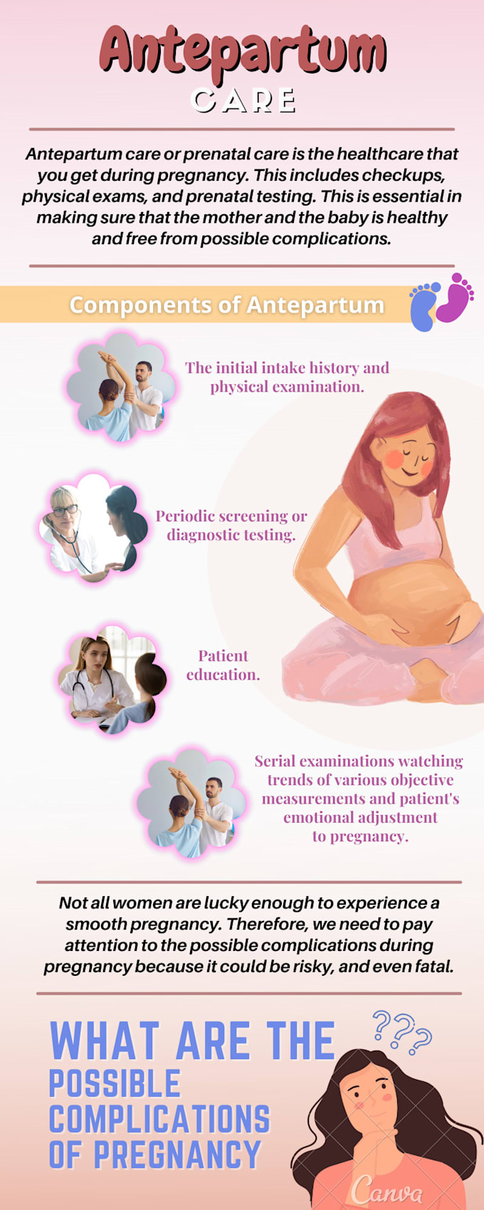 Design creative infographics on canva in 24 hours by Diannenicole183 ...