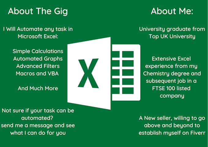 Automate your excel spreadsheet using macros, vba and more by Excel_pro ... Automate your excel spreadsheet using macros, vba and more by Excel_pro ...