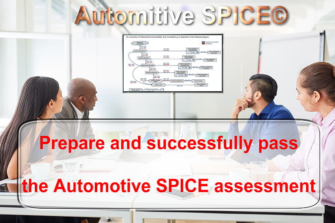 Help you prepare and pass the automotive spice assessment by Rm4711 ...
