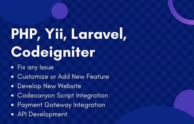 Develop website using php, yii, laravel, codeigniter by Mitulpatel1994 ...