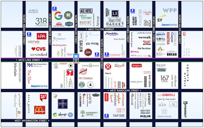 Create a high quality directory infographic with retailer logo labels ...