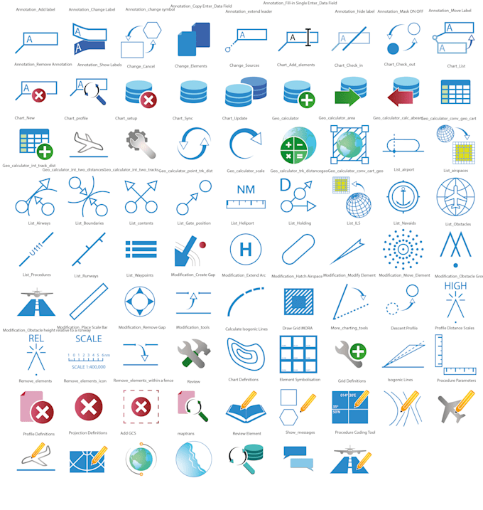 Create custom icons to fit all purposes by Ness_yv | Fiverr