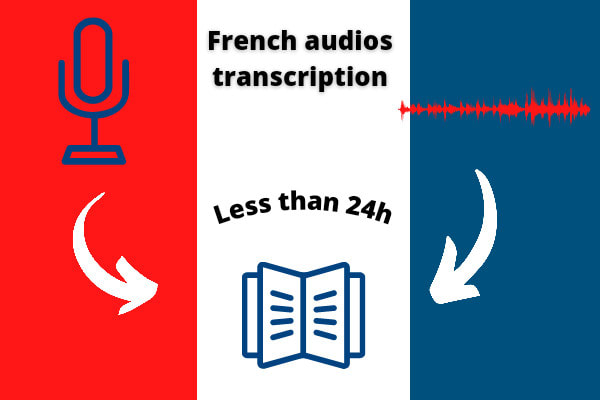 Transcript french audios in less than 24h by Ehadjslimane | Fiverr