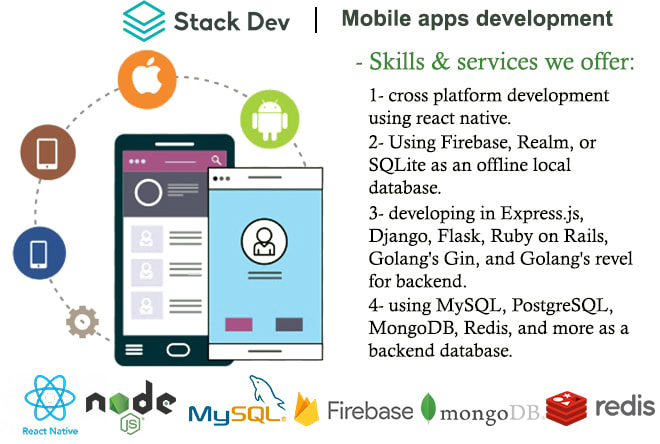 Develop Ios And Android Apps Using React Native By Stack Dev2 Fiverr