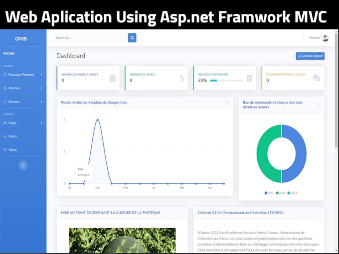 Build asp net mvc or core professional web application by Zakamrb | Fiverr