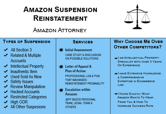 Write amazon suspension appeal letter plan of action account asin ...