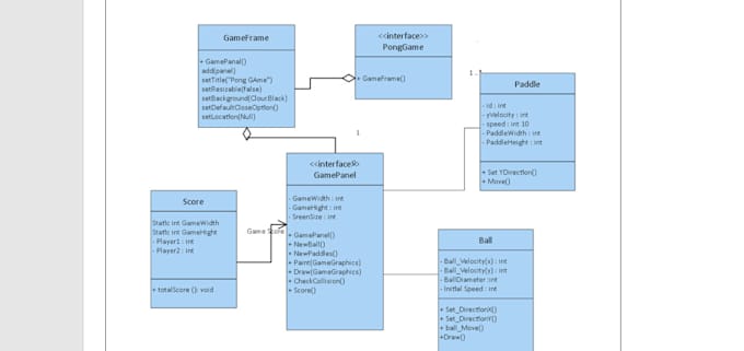 Create class diagrams, erd diagrams, and all uml diagrams by Annieafzal ...