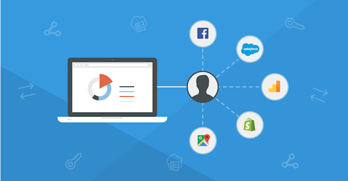 Develop api integration using php, ajax, javascript by Rofeex | Fiverr Develop api integration using php, ajax, javascript by Rofeex | Fiverr