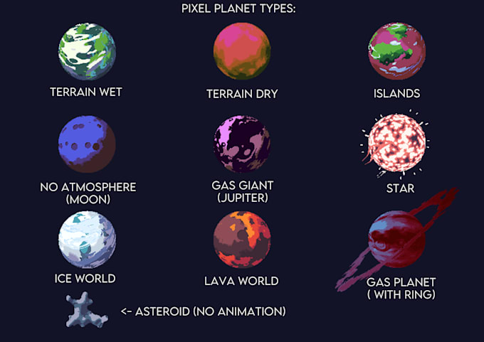 Provide a pixel art planet with animation and sprite sheet by Jokeriino ...