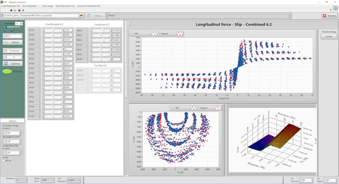 Support you at your labview project by Imbodmischer | Fiverr