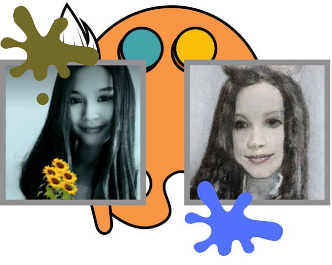 Draw cartoon your self with picasso style by Vuvantuu | Fiverr