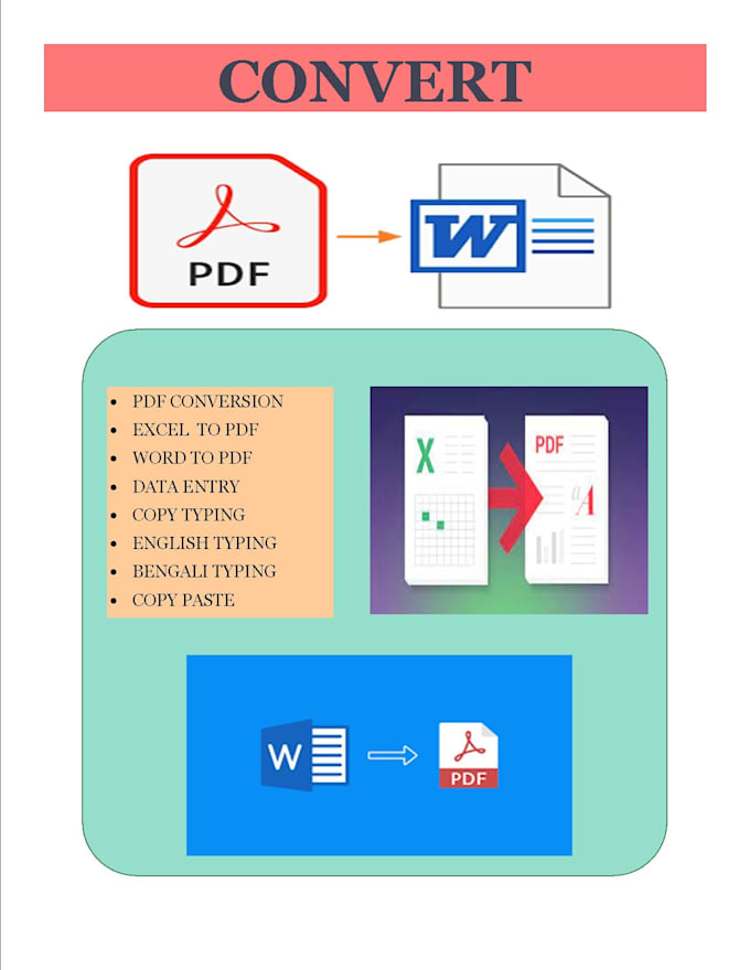 Do pdf conversion and word typing by Sudhonkrj | Fiverr