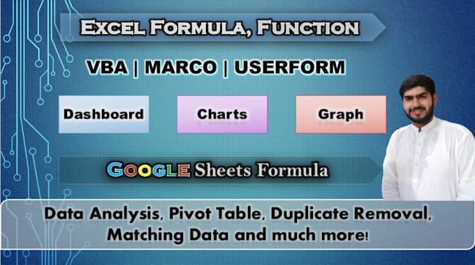 Fast Automate Vba Macros Formula Pivot Table And Excel Data Dashboard By Sheryawan Fiverr