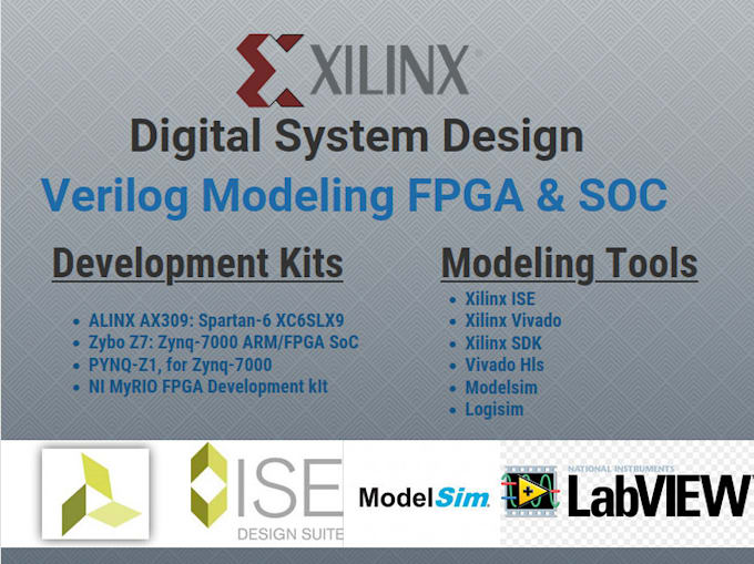 Provide digital system design and dsp algorithms fpga implementation by Sajidjavid47 | Fiverr