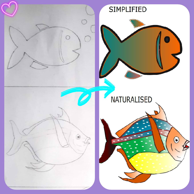 Vectorize any hand drawn image using inkscape, illustrator by ...