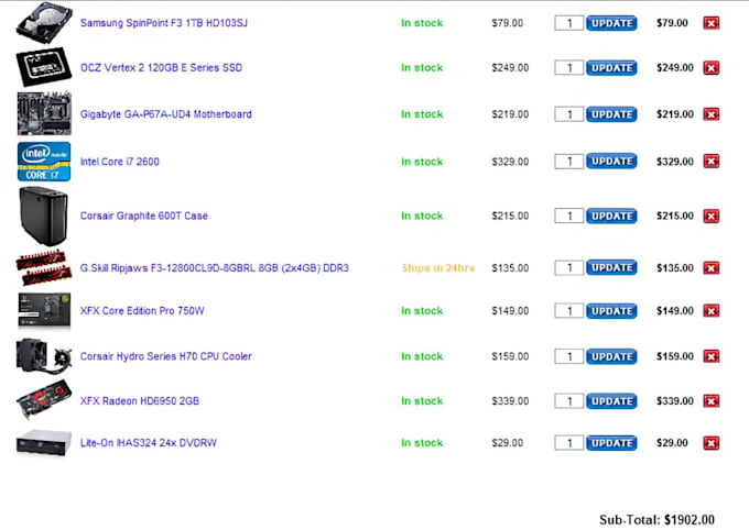 Give you a professional pc parts list by Ghostanonymo392 | Fiverr