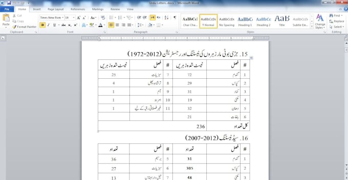 Do urdu data entry in inpage and word in low price by Sherazbajwa804 ...