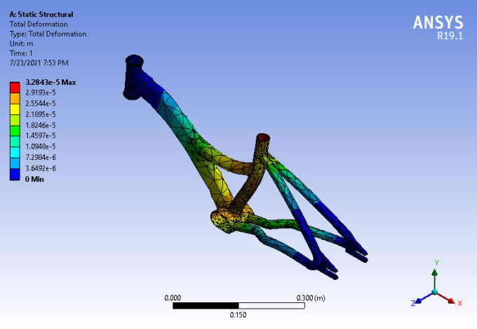 Do fea, cfd, simulations, 3d modeling on ansys by Uzair_129 | Fiverr Do fea, cfd, simulations, 3d modeling on ansys by Uzair_129 | Fiverr